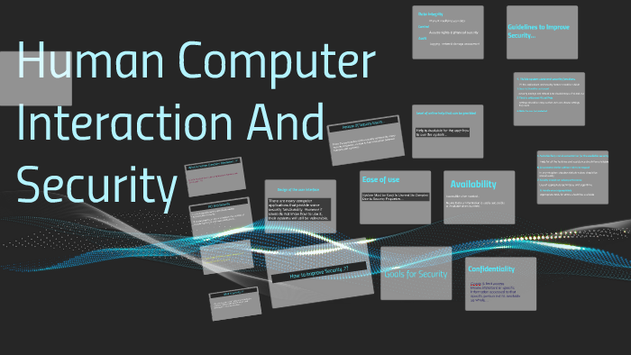 Human Computer Interaction And Security by Waqar Ali on Prezi