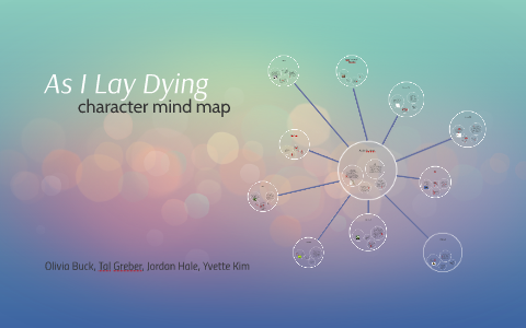 As I Lay Dying Character Mind Map by Yvette Kim on Prezi