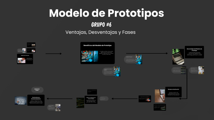 Modelo de Prototipos by selvin garcia on Prezi
