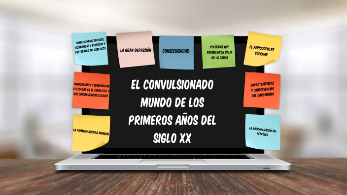 El convulsionado mundo de los primeros años del siglo XX by Antonio ...