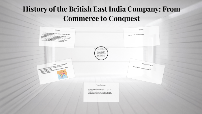 History of the British East India Company by sara jay on Prezi