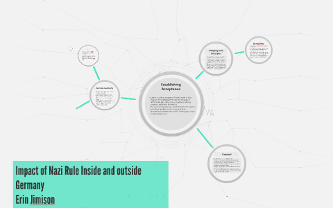 Impact of Nazi Rule Inside and outside Germany by erin jimison on Prezi