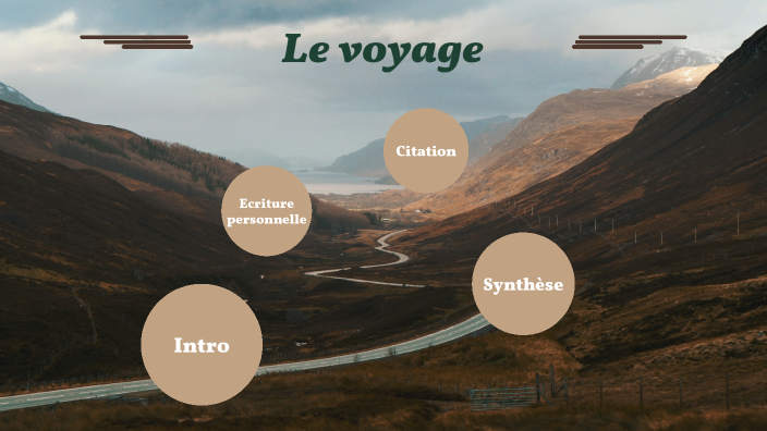 Le voyage présentation by Manon Brico on Prezi