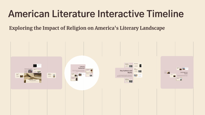 American Literature Interactive Timeline by Andrew Crouse on Prezi
