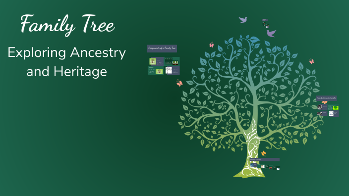 Family Tree by Alexis Morales Ramírez on Prezi