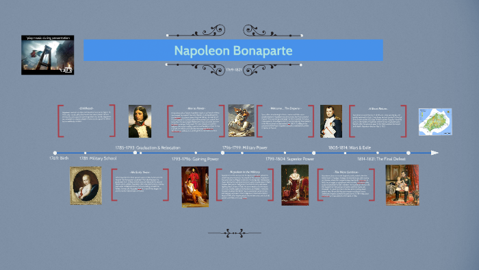 Napoleon Bonaparte Timeline 2016 by Hailey Rausch on Prezi