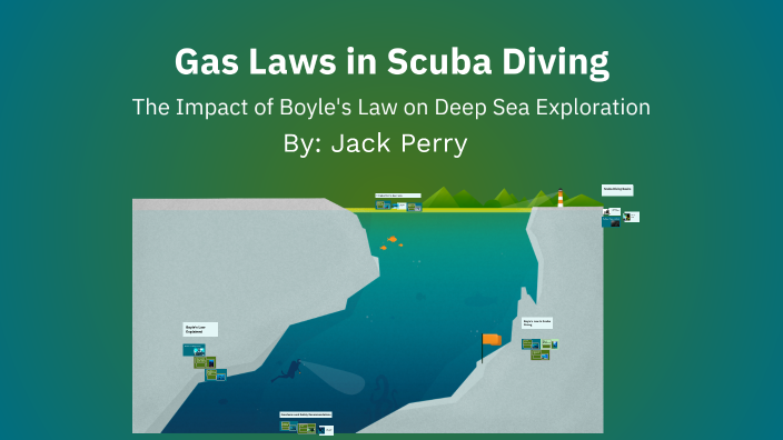 Gas Laws in Scuba Diving by Jack Perry on Prezi