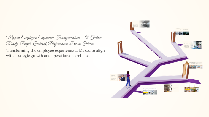 Mazad Employee Experience Transformation – A Future-Ready, People ...