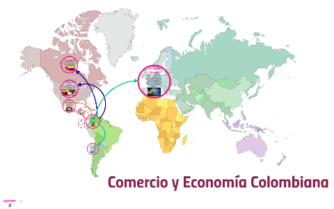 Comercio y Economía Colombiana by Satsuki Chan on Prezi