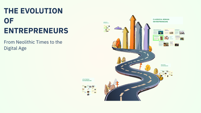 THE EVOLUTION OF ENTREPRENEURS by Airish Magora on Prezi