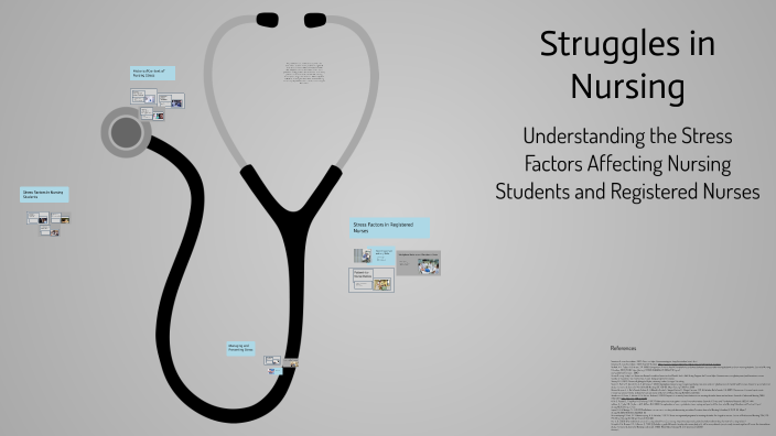 Struggles in Nursing by Taylor Isom on Prezi