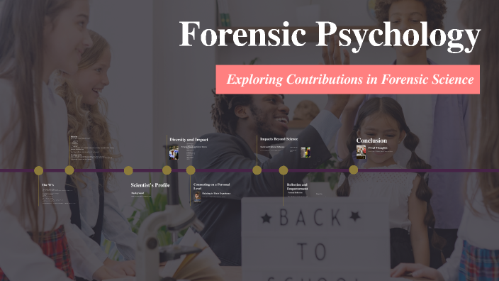 Forensic Psychology by vanessa plasencia on Prezi
