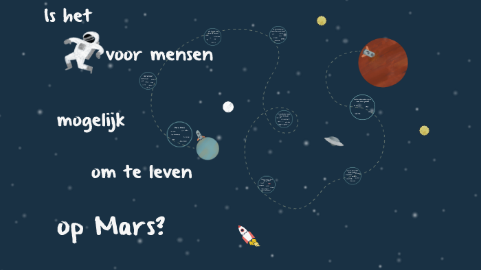 Is het voor mensen mogelijk om te leven op Mars by Gita Versantvoort on ...