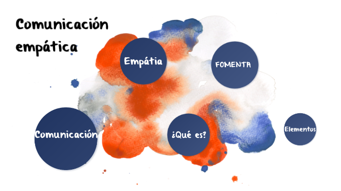 Comunicación empatica by vanessa garcia gutierrez on Prezi