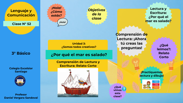 ¿Por qué el mar es salado? - Comprensión de Lectura y Escritura de ...