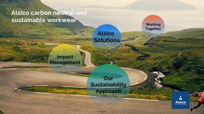 Alsico circular and carbon neutral workwear by Wouter De Broeck on Prezi