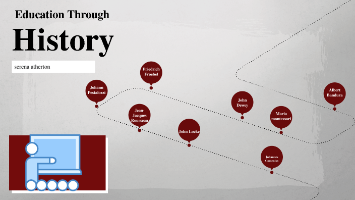 Education Through History by Serena Atherton on Prezi