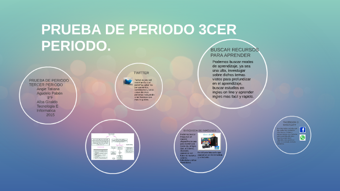 PRUEBA DE PERIODO 3CER PERIODO. by tatiana agudelo on Prezi