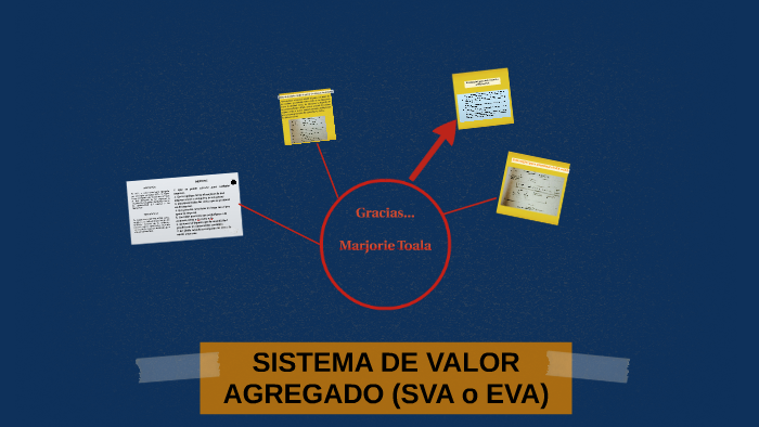 SISTEMA DE VALOR AGREGADO (SVA) by Elizabeth Toala on Prezi