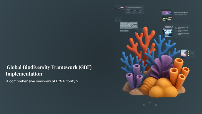Implementing the Global Biodiversity Framework (GBF): Objectives ...