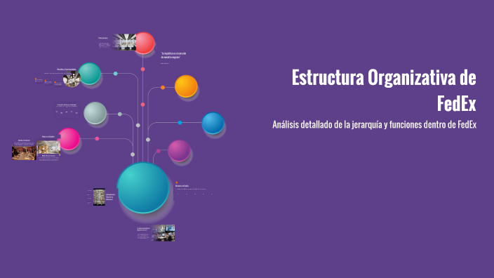 Estructura Organizativa de FedEx by Adair Cruz on Prezi
