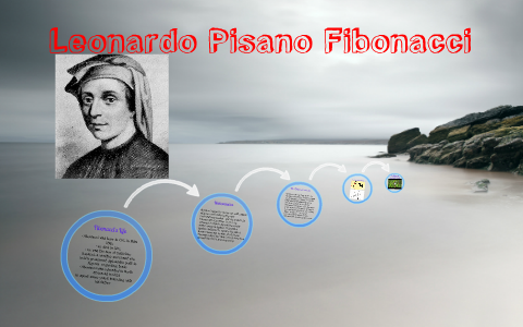 Leonardo Pisano Fibonacci by madeline little