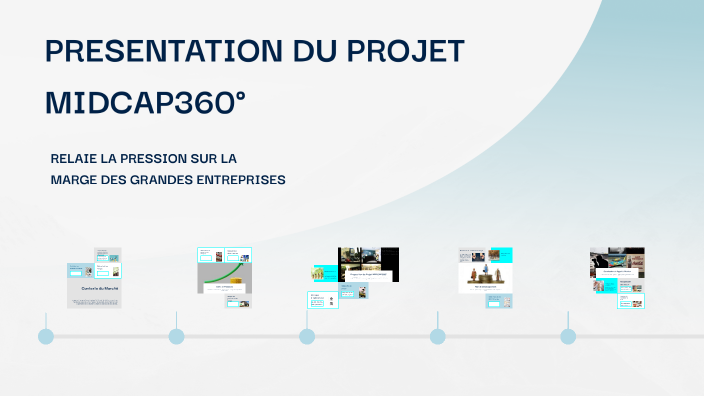 PRÉSENTATION DU PROJET MIDCAP360° by FANJA RALAIVAO on Prezi