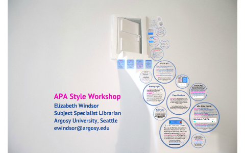 APA Style Workshop by Elizabeth Windsor on Prezi