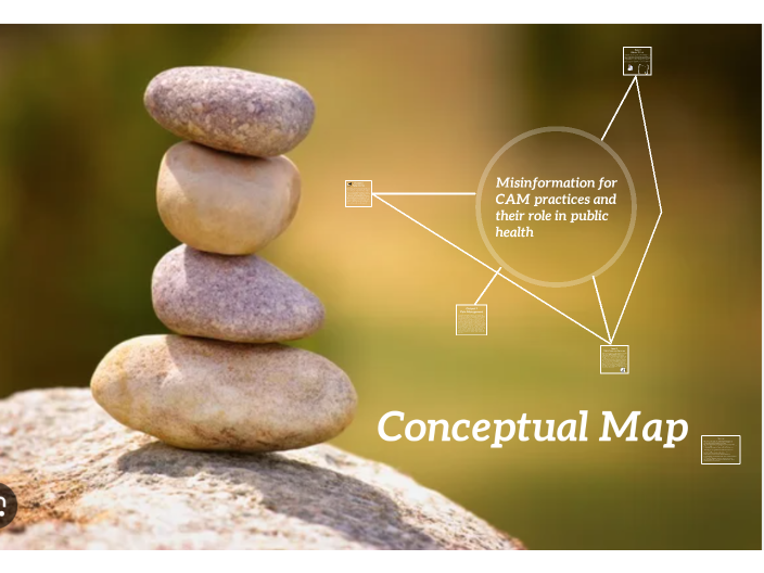 Conceptual Map B by Elise Rice on Prezi