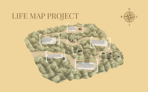 LIFE MAP PROJECT by on Prezi