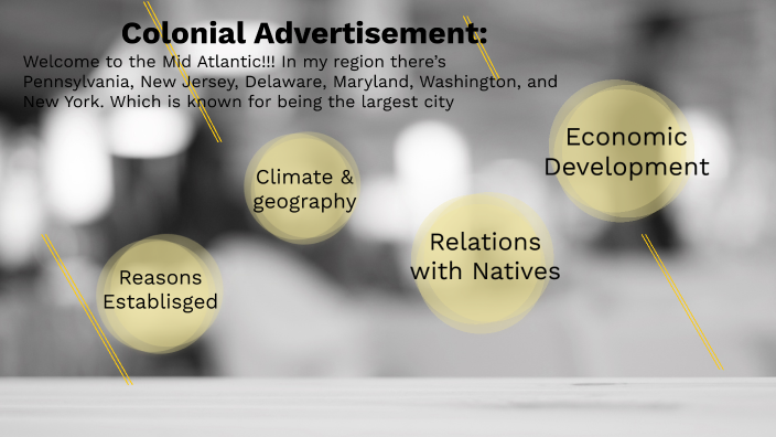 Colonial Advertisement by SLoane Corbin on Prezi