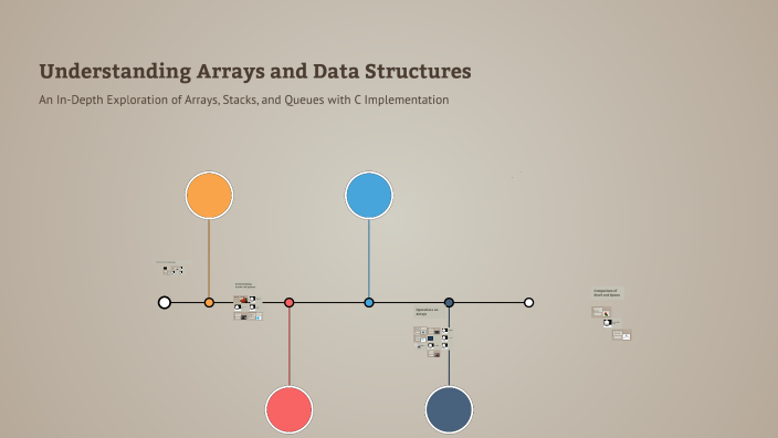 Understanding Arrays and Data Structures by rahaf basem on Prezi