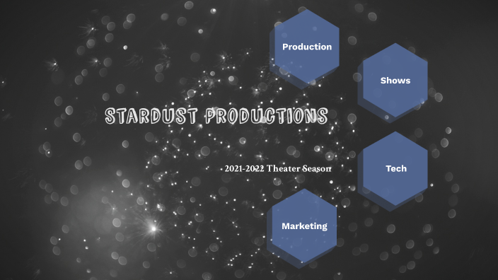 Stardust Productions by karolina williams on Prezi