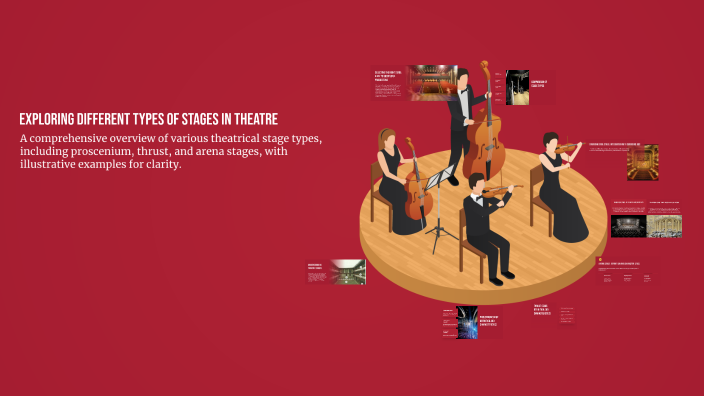 Exploring Different Types of Stages in Theatre by Leo satorre on Prezi