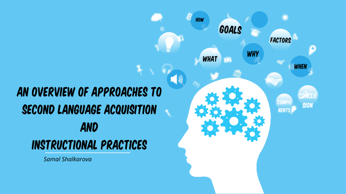 Language learning approaches by Samal Shalkarova on Prezi