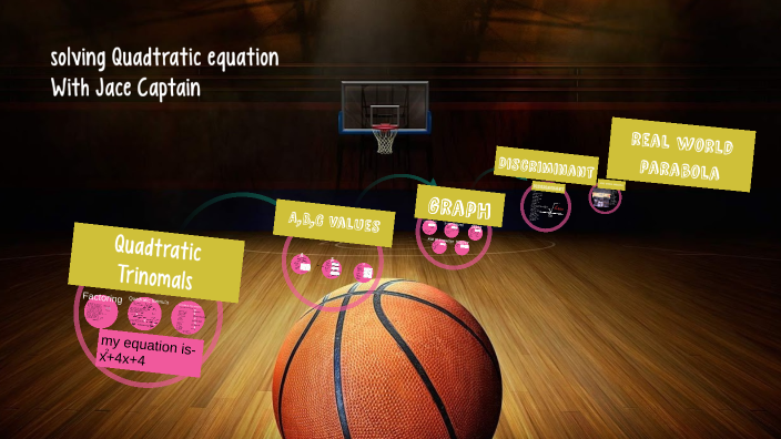solving Quadtratic equation With Jace Captain by Jace Captain on Prezi