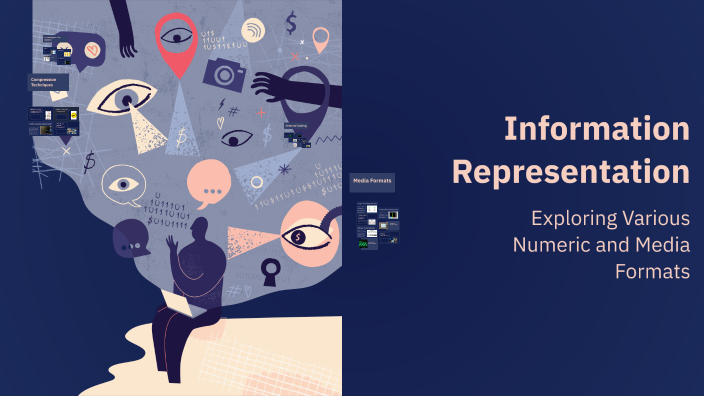 CS- AS Lvele Chapter 1 by Paya Vimal Gupta on Prezi