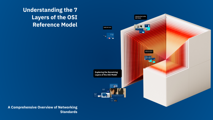 Understanding the 7 Layers of the OSI Reference Model by jitendra ...