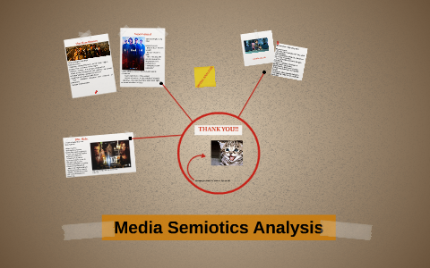 Media Semiotics- Powerpoint by Emily Wilson on Prezi