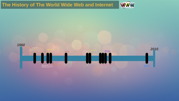The History of The World Wide Web and Internet by Jesse Ganzolaz on Prezi