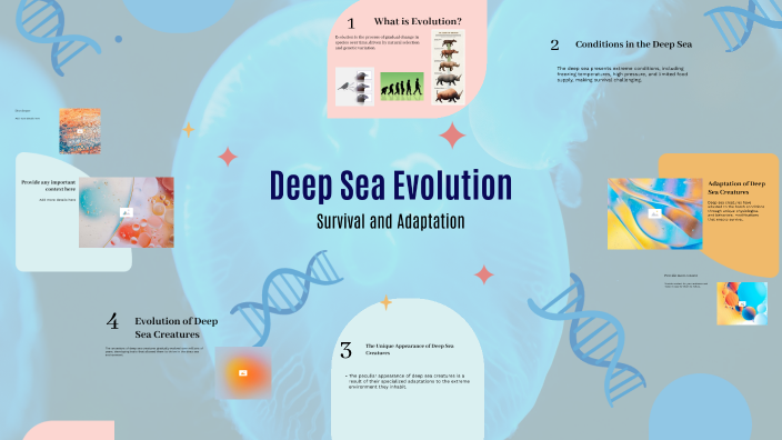 Deep Sea Evolution by Elizabeth Martinez on Prezi