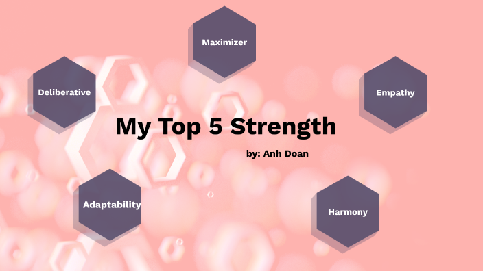 Top 5 Strength by Anh Doan on Prezi