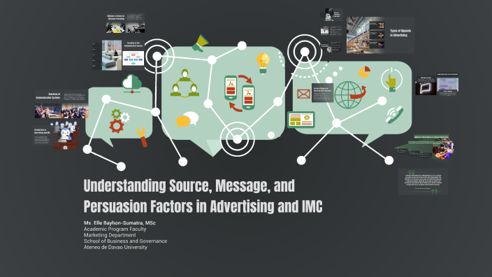 Understanding Source, Message, and Persuasion Factors in Advertising by ...