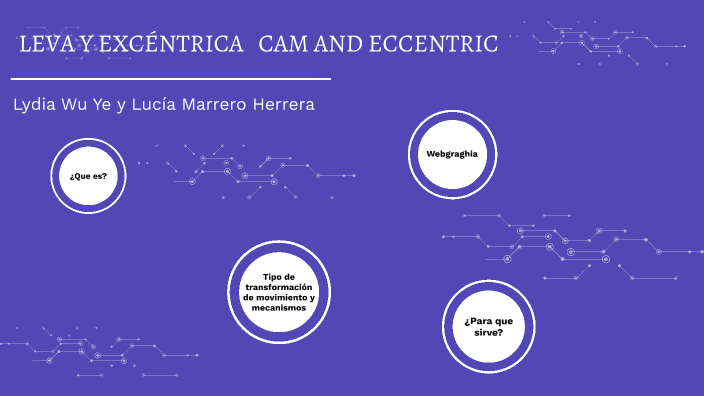leva y excéntrica by lydia 95 on Prezi