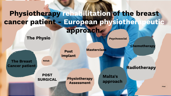 Masterclass - Physiotherapy rehabilitation of the breast cancer patient ...