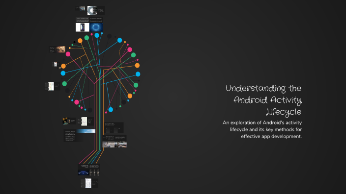 Understanding the Android Activity Lifecycle by Kannan M on Prezi