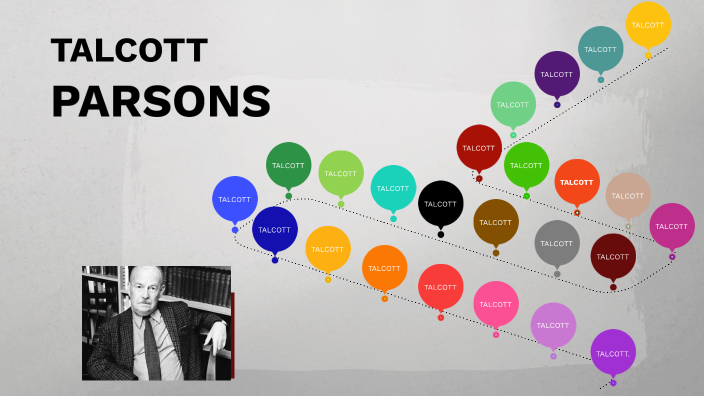 Talcott Parsons by Sharon Vargas on Prezi
