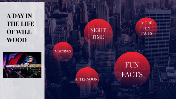 A DAY IN THE LIFE OF WILL WOOD by Avery Becker on Prezi