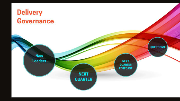 Delivery Governance by Janice Atencio on Prezi
