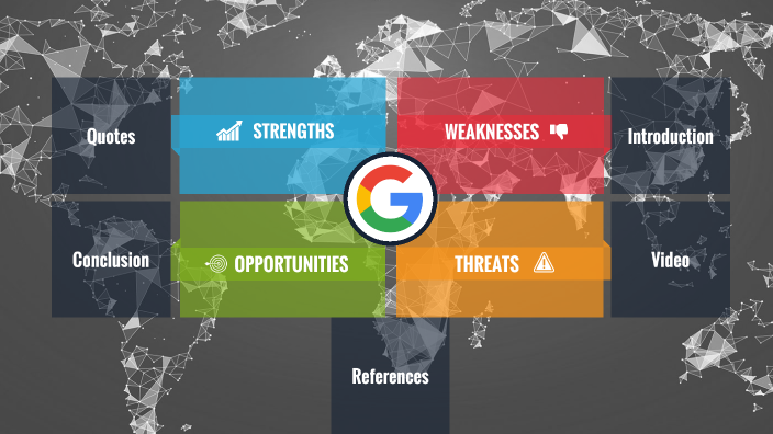 Google SWOT Analysis Project by Rayna Chilcoat on Prezi